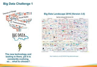 Every angle jacques adriaansen | PPT