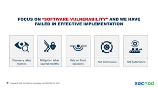 EVERY ATTACK INVOLVES EXPLOITATION OF A WEAKNESS.pdf