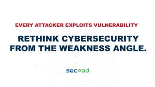 EVERY ATTACK INVOLVES EXPLOITATION OF A WEAKNESS.pdf