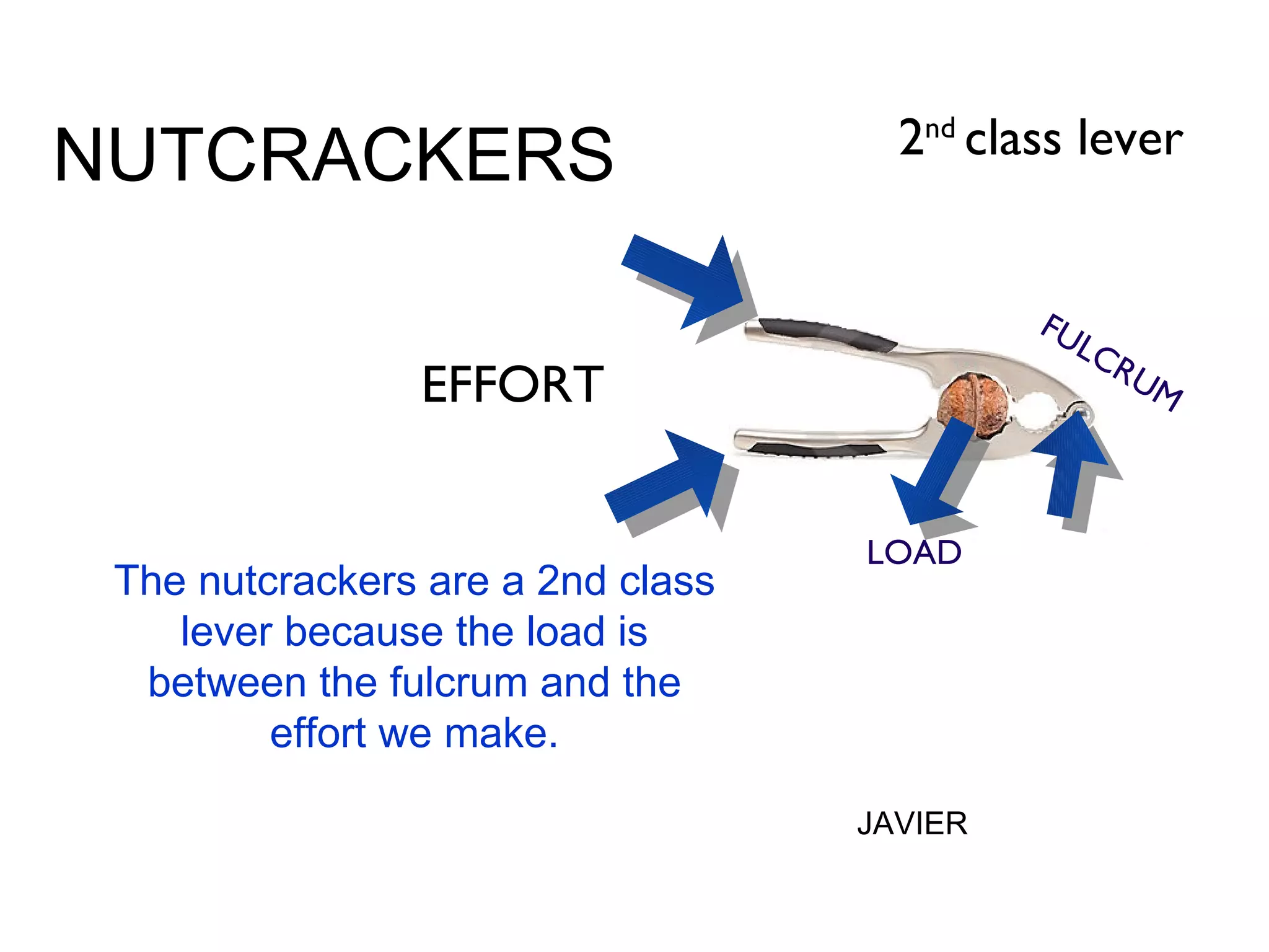 TYPES OF LEVERS | PPT