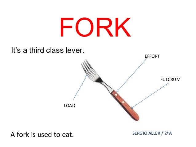 Examples Of Third Class Lever