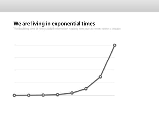 EVERY DAY - An information overflow? | PPT
