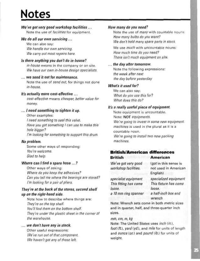 Everyday technical-english | PDF