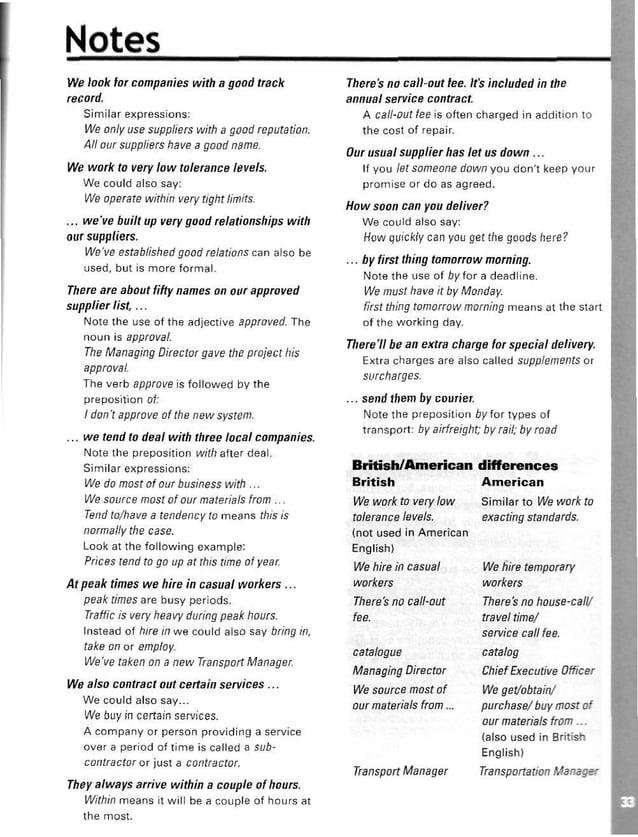 Everyday technical-english | PDF