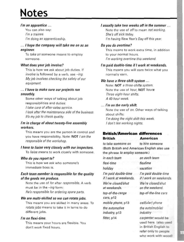 Everyday technical-english | PDF