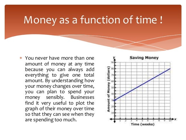Every day application of functions and relations