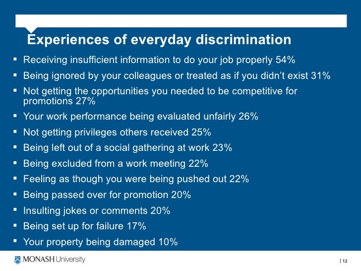 Everyday Discrimination