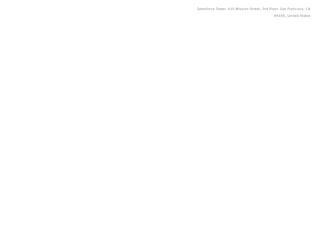 Everyday examples and applications of artificial intelligence (AI ...