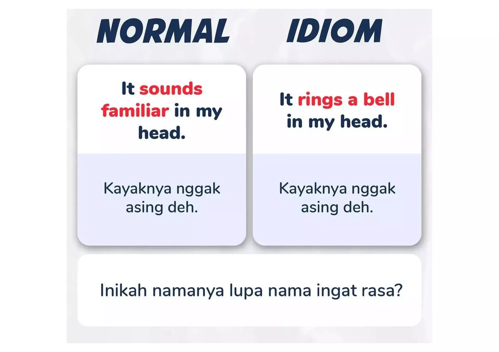 Everyday idioms | PPT