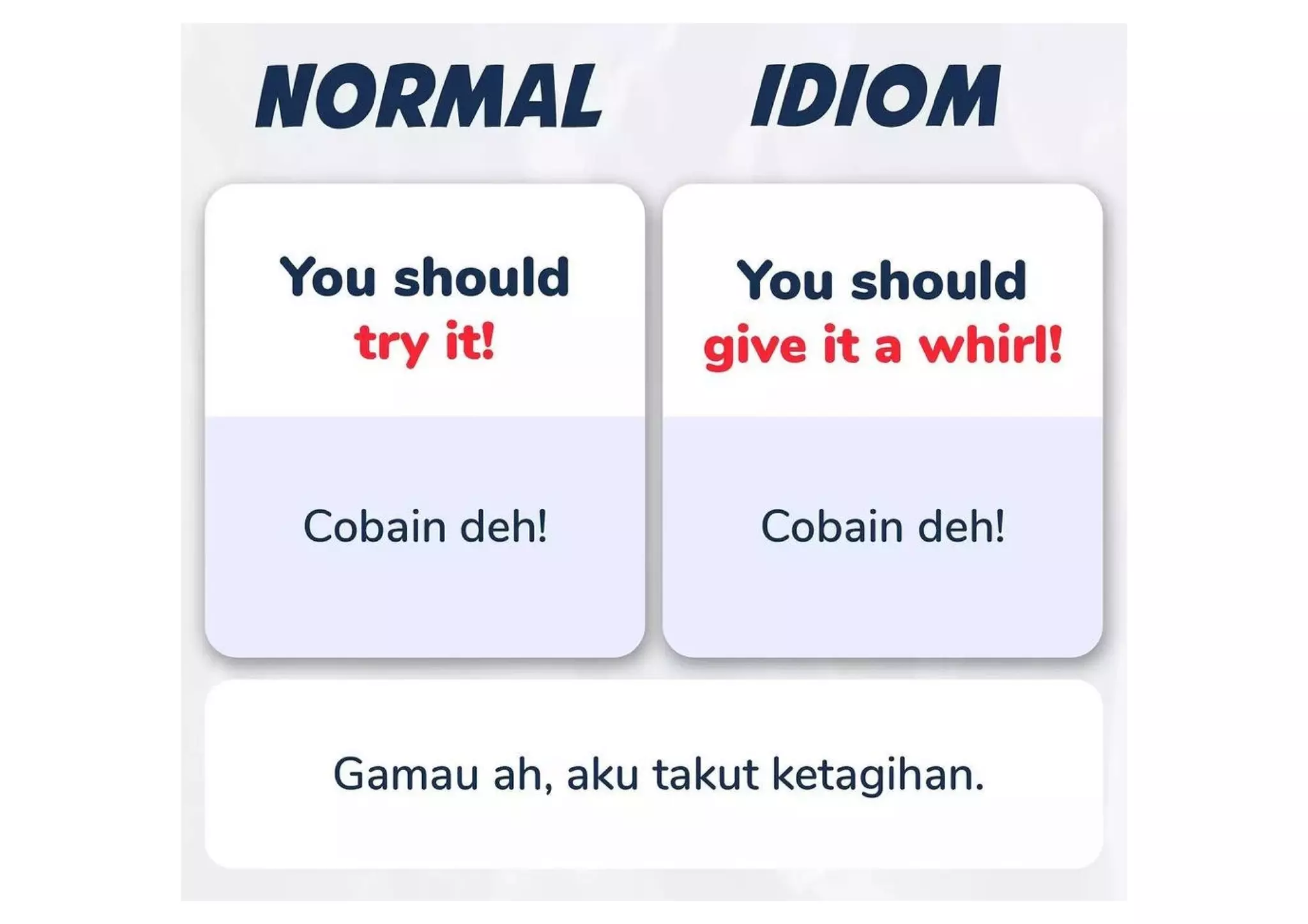 Everyday idioms | PPT