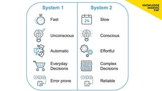 Everyday learning | PPT
