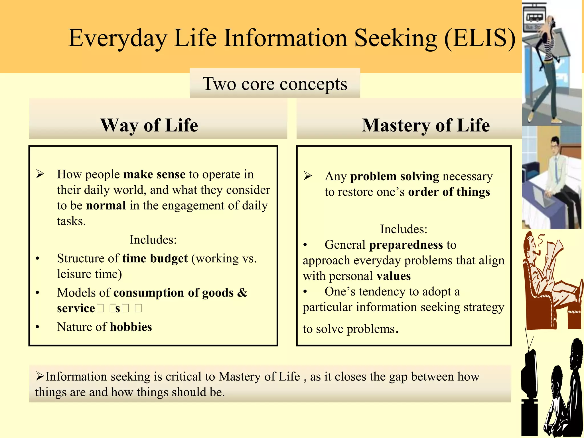 Everyday lifeinformationseeking | PPSX