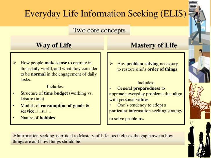 207designers Examples Of Information Systems In Everyday Life 207designers-examples-of-information-systems-in-everyday-life
