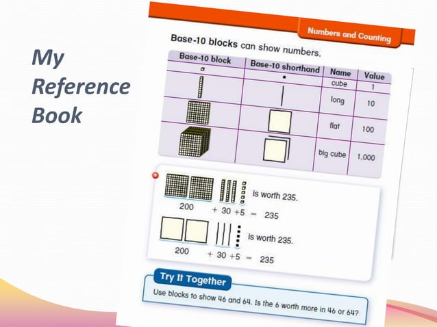 Everyday Mathematics Family Game Night | PPT