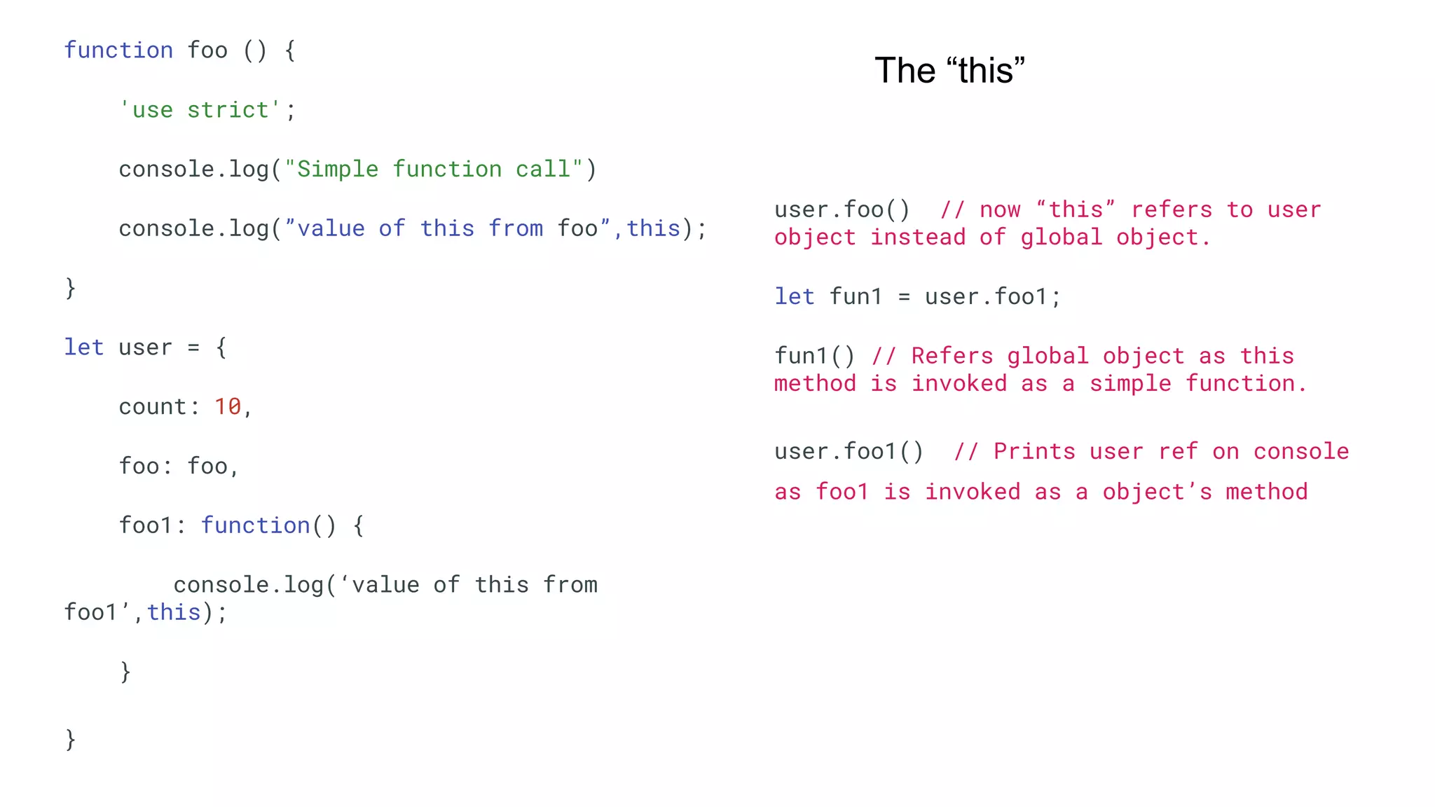 Everyday's JS | PPTX | Web Development | Internet