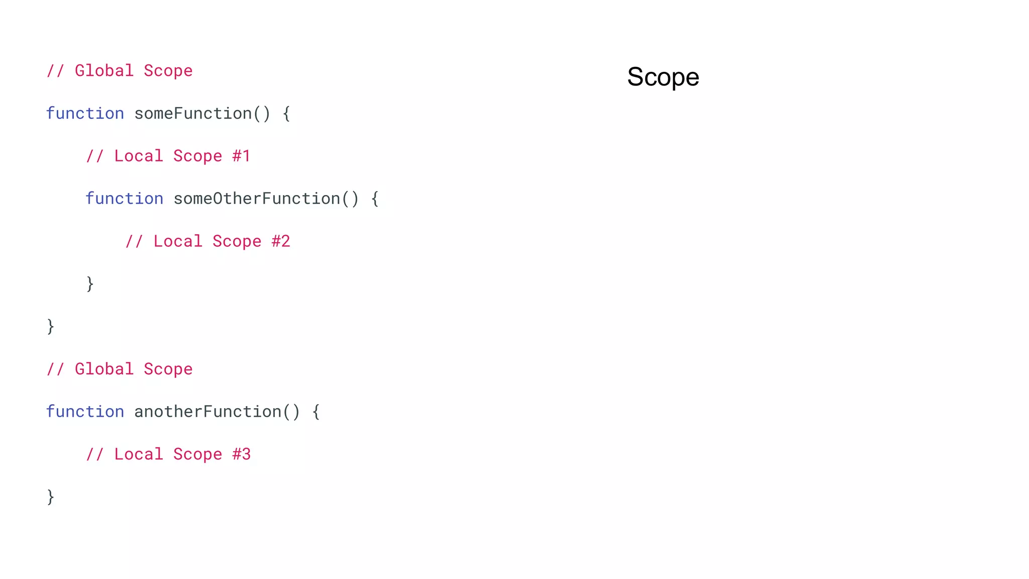 Everyday's JS | PPTX | Web Development | Internet