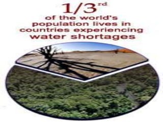 Every Drop Counts | PPTX