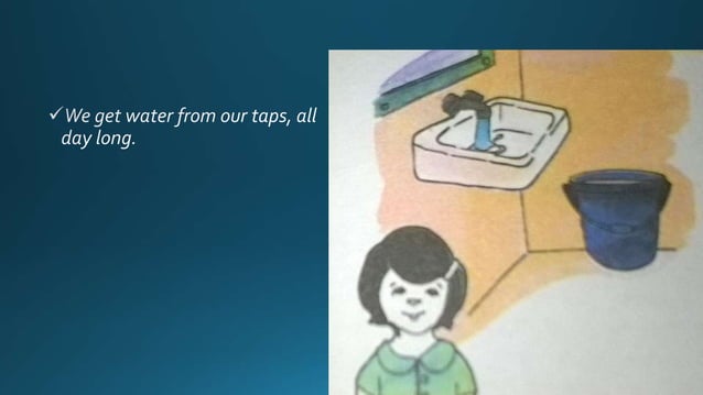 Every drop counts ppt | PPTX