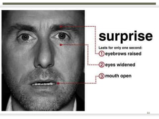 Every emotion has an expression | PPTX