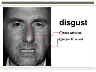 Every emotion has an expression | PPTX