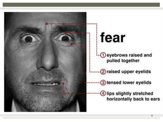 Every emotion has an expression | PPTX