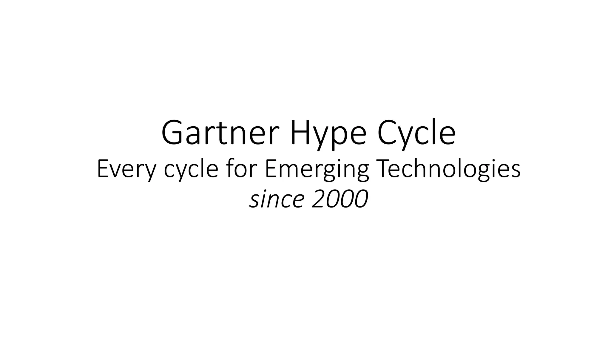 Every Gartner hype cycle of emerging technologies since 2000 | PPTX