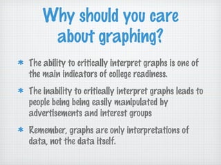 Every graph tells a story | PPT
