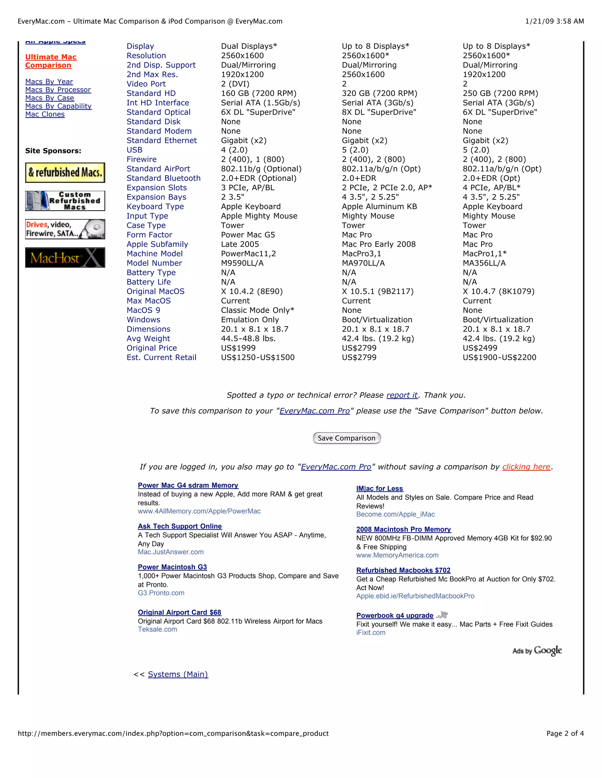 Every Mac | PDF
