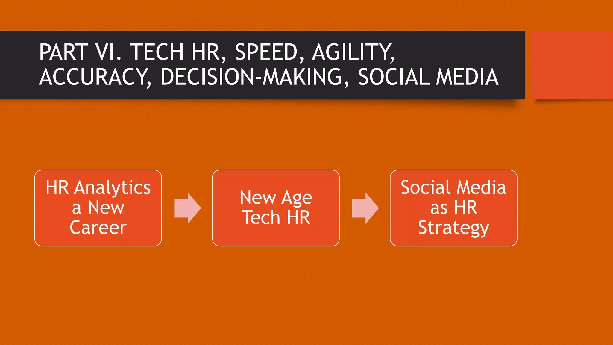 Every Manager Should Know HR - Principles and Practices | PPTX