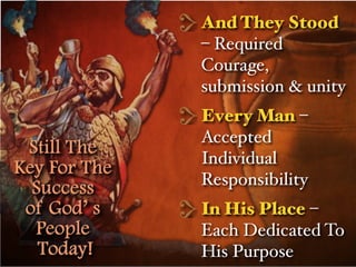 They Stood Every Man In His Place | PPT