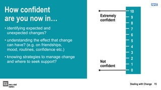 Every_Mind_Matters_Dealing_with_change_KS34_presentation.pdf