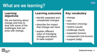 Every_Mind_Matters_Dealing_with_change_KS34_presentation.pdf