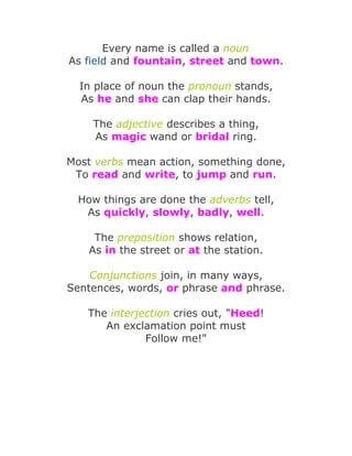 Parts of Speech Poem | DOC