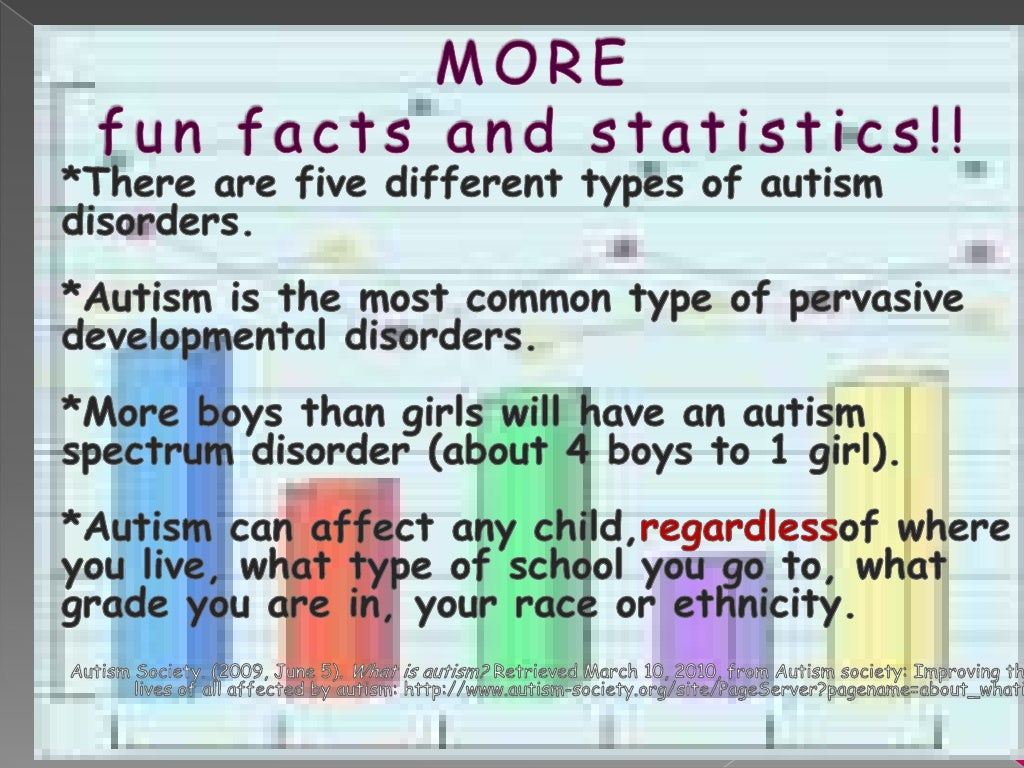 Everyone Is Different