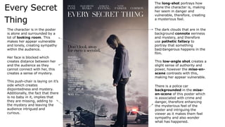 Every secret thing poster analysis | PPT