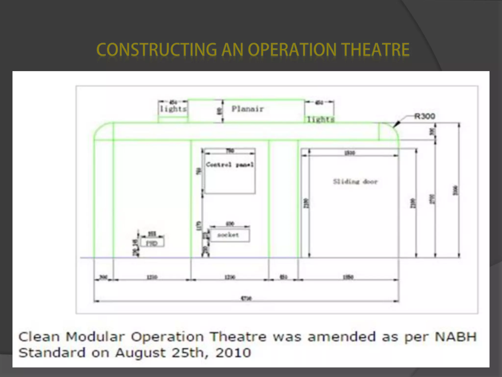 Modular operation theatre basics for surgeons and hospitals | PDF