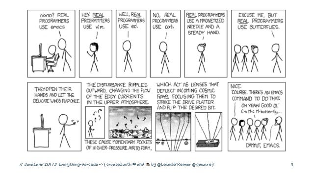 Everything-as-code. Eine vielsprachige Reise. #javaland