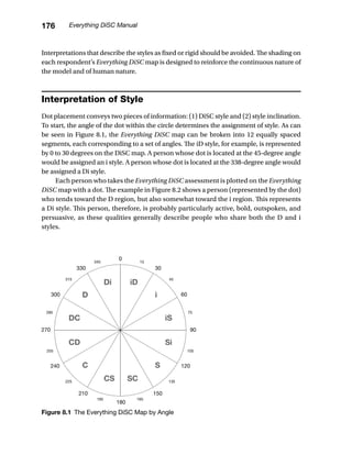 Everything DiSC Manual-Chapter Sample | PDF