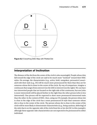 Everything DiSC Manual-Chapter Sample | PDF