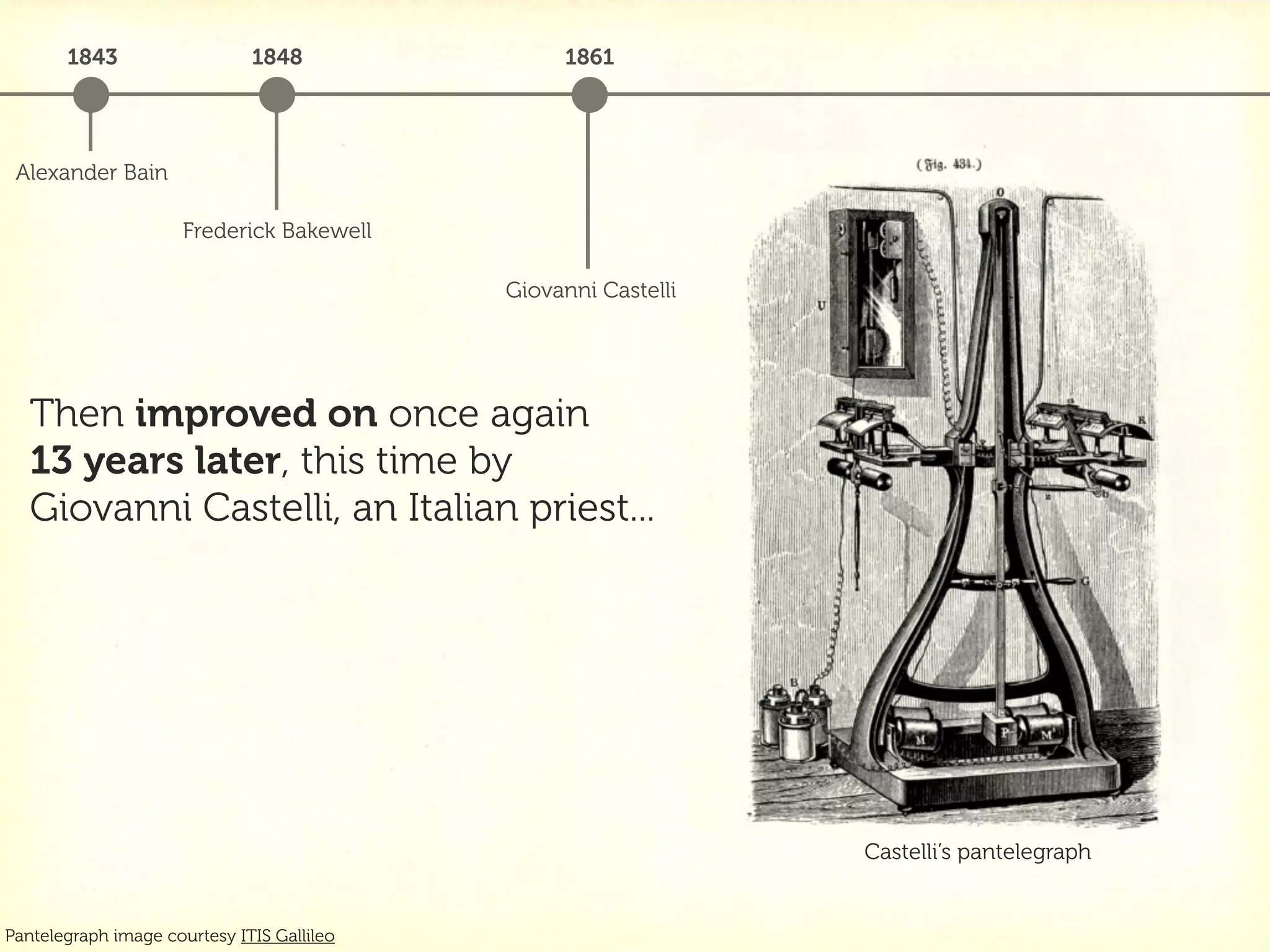 Everything old is new again | PDF