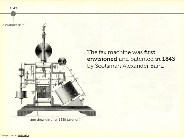 1843 Alexander Bain The fax