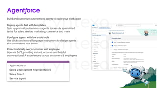 Everything You Need to Know About Agentforce? (Put AI Agents to Work) | PDF