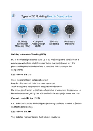 Everything About 3D Modeling in Construction 2025 | PDF