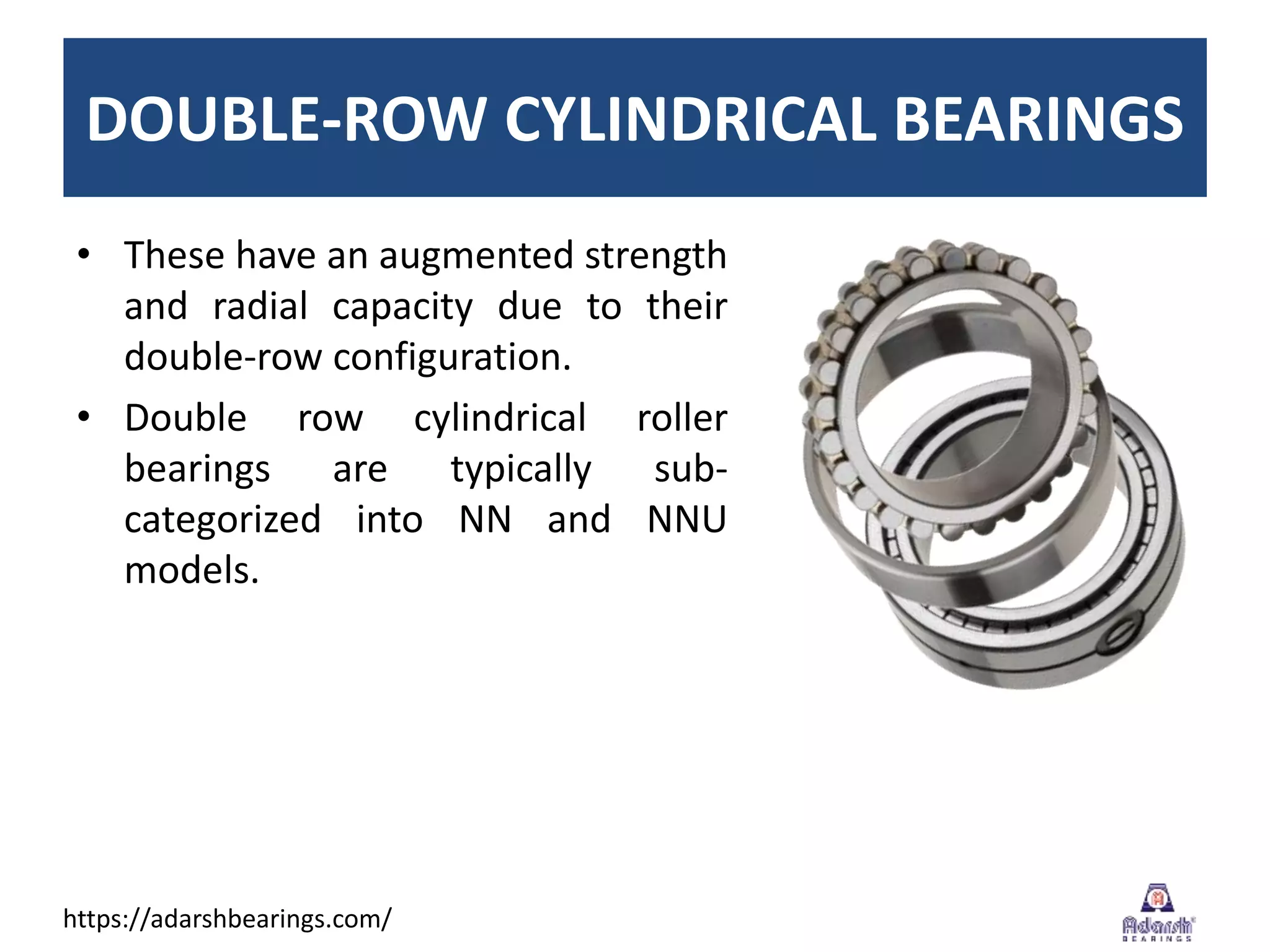Cylindrical Roller Bearing Types and Uses | PPT