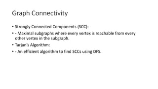 Everything About Graphs in Data Structures.pptx