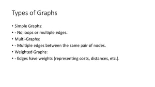 Everything About Graphs in Data Structures.pptx