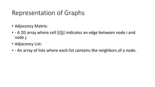 Everything About Graphs in Data Structures.pptx