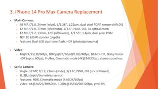 Everything about iPhone 14 Pro Max Replacement Parts and Accessories ...