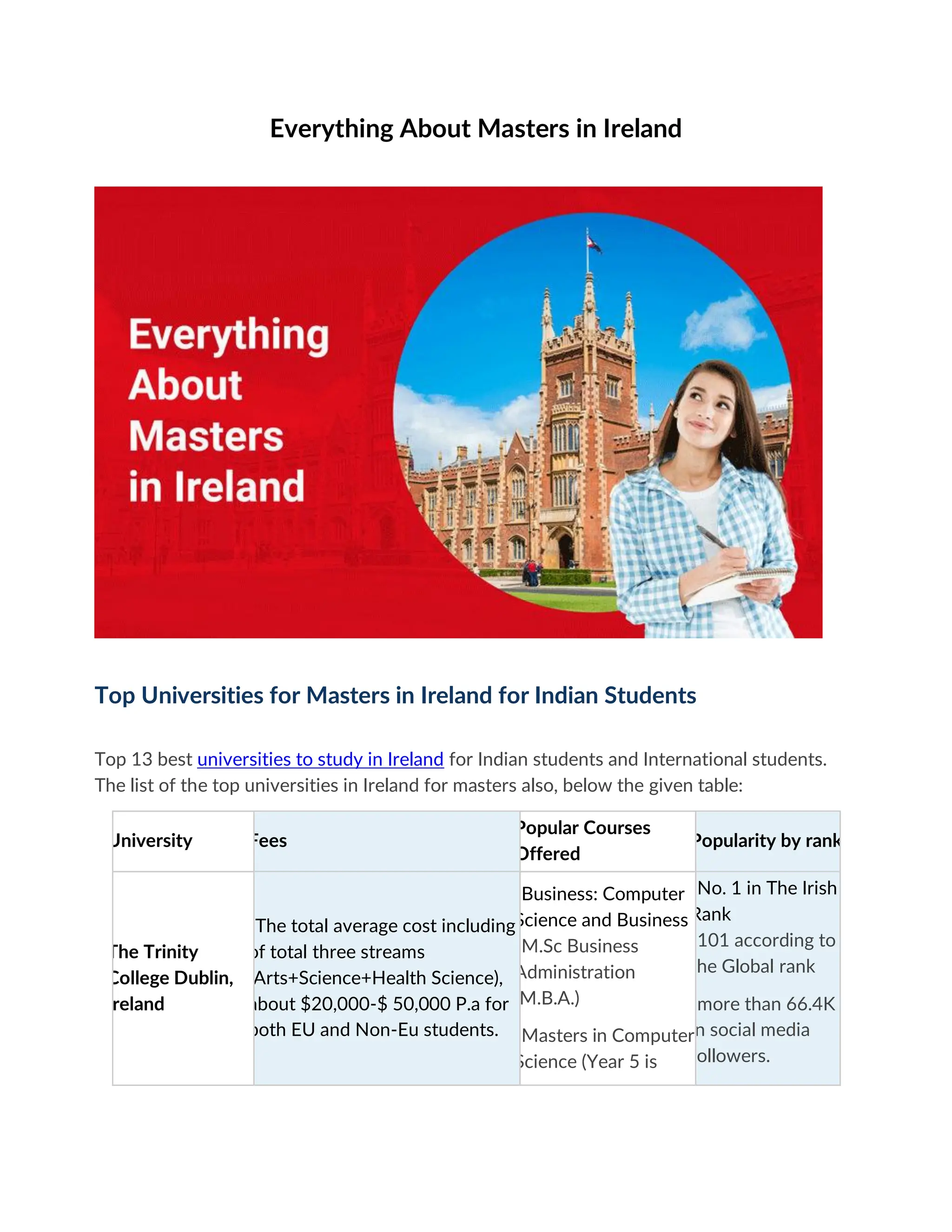 All you need to know about Masters in Ireland | PDF
