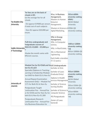 All you need to know about Masters in Ireland | PDF | Postgraduate ...